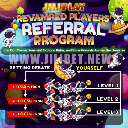Earn Daily Income and Rewards with the JILIBET Player Referral Program